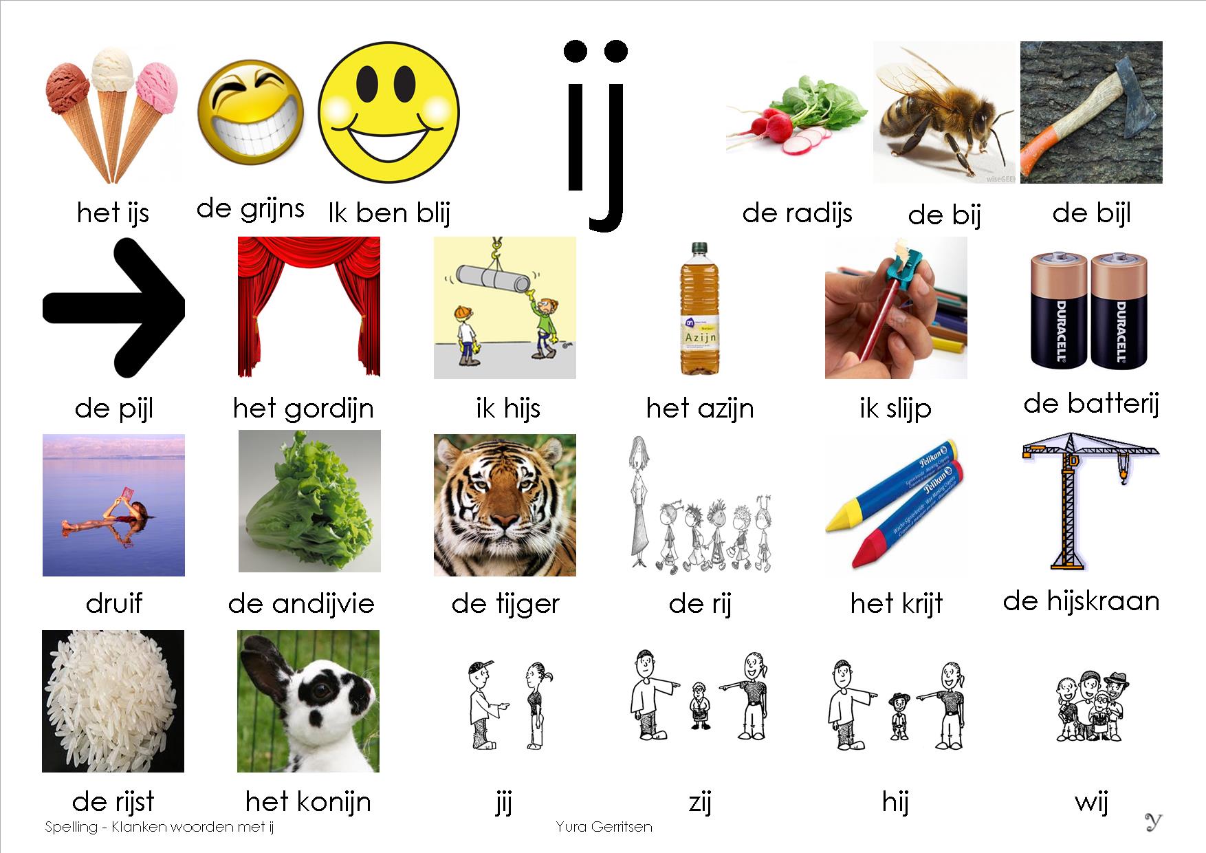 Mini Loco Klanken – Spelen en Leren