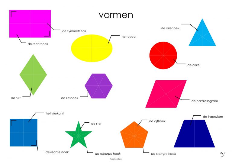 Posters – Spelen en Leren